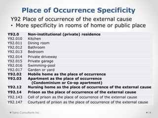 Icd 10 general presentation | PPTX