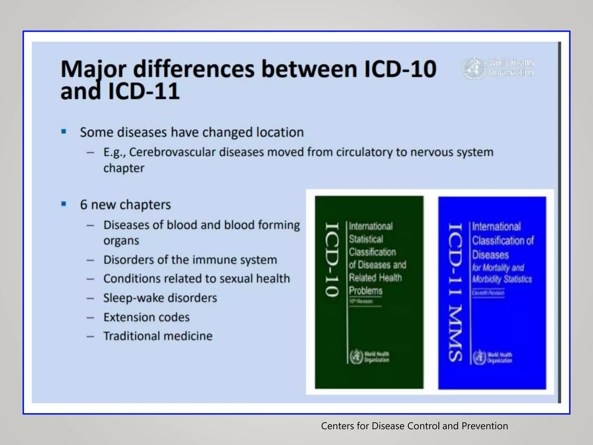 ICD 10 lecture | PPTX