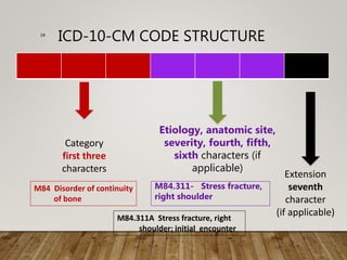 ICD 10 lecture | PPTX