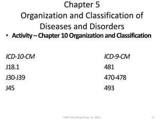 ICD-10 part five of six | PPTX | Digestive Disorders | Diseases and ...