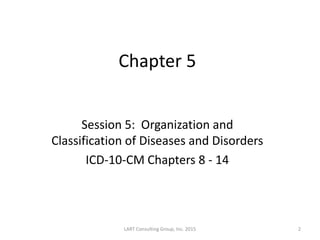 ICD-10 part five of six | PPTX