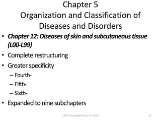 ICD-10 part five of six | PPTX