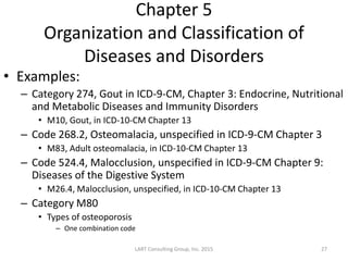 ICD-10 part five of six | PPTX | Digestive Disorders | Diseases and ...