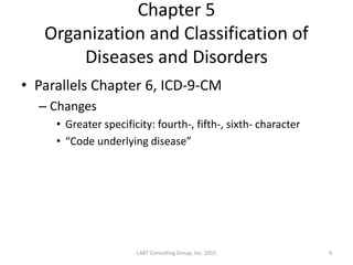 ICD-10 part five of six | PPTX