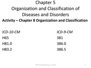 ICD-10 part five of six | PPTX