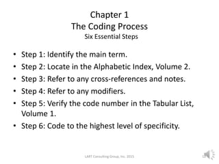 ICD-10 part one of six | PPTX