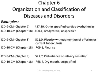 ICD-10 part six of six | PPT
