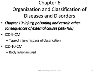 ICD-10 part six of six | PPT