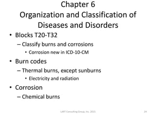 ICD-10 part six of six | PPT