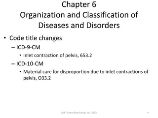 ICD-10 part six of six | PPT