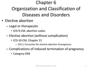 ICD-10 part six of six | PPT