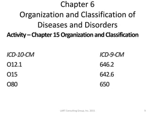 ICD-10 part six of six | PPTX