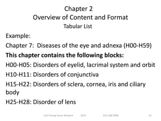 ICD-10 part two of six | PPT
