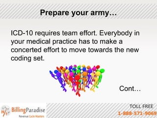 ICD -10 Tip sheet for Urgent Care | PPT
