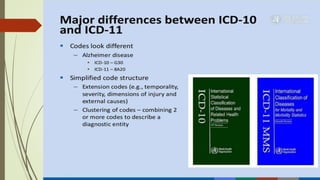 ICD 11.pptx classification of mental disorder | PPTX