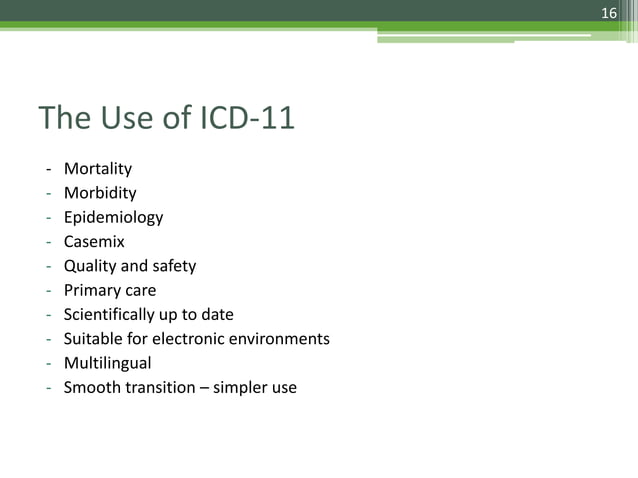ICD11 | PPTX | Sexual Conditions | Sexual Health
