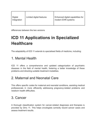 ICD 11 The Next Generation of International Classification of Diseases ...