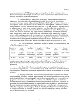 ICD 203 Analytic Standards.pdf