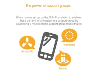 The power of mobile phone support groups in improving mental health ...
