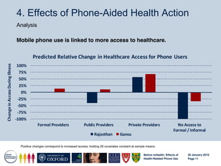 Before mHealth how people's health-related mobile phone use in rural ...