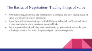 Negotiation foundation | PPTX | Email | Internet