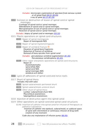 list procedure ICD 9 CM tahun 2010 rev.9 | PDF