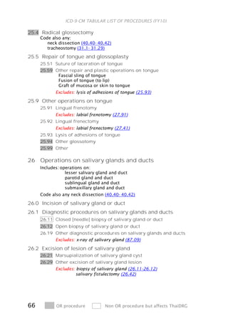 list procedure ICD 9 CM tahun 2010 rev.9 | PDF