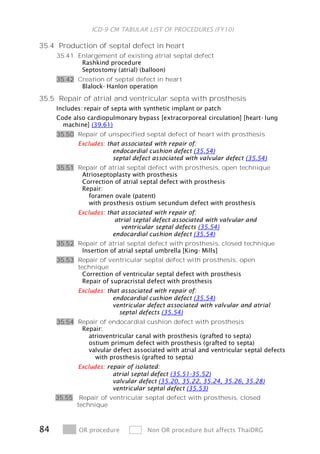 list procedure ICD 9 CM tahun 2010 rev.9 | PDF