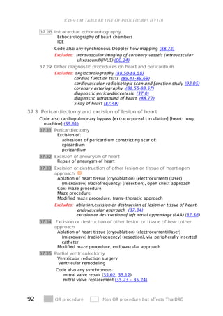 list procedure ICD 9 CM tahun 2010 rev.9 | PDF