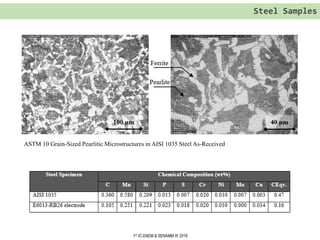 Weldability Study of AISI 1035 Steel Using Hydrated E6013 Electrode in ...