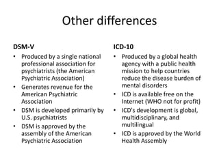icd and dsm psychopathology psychology ppt | PPT