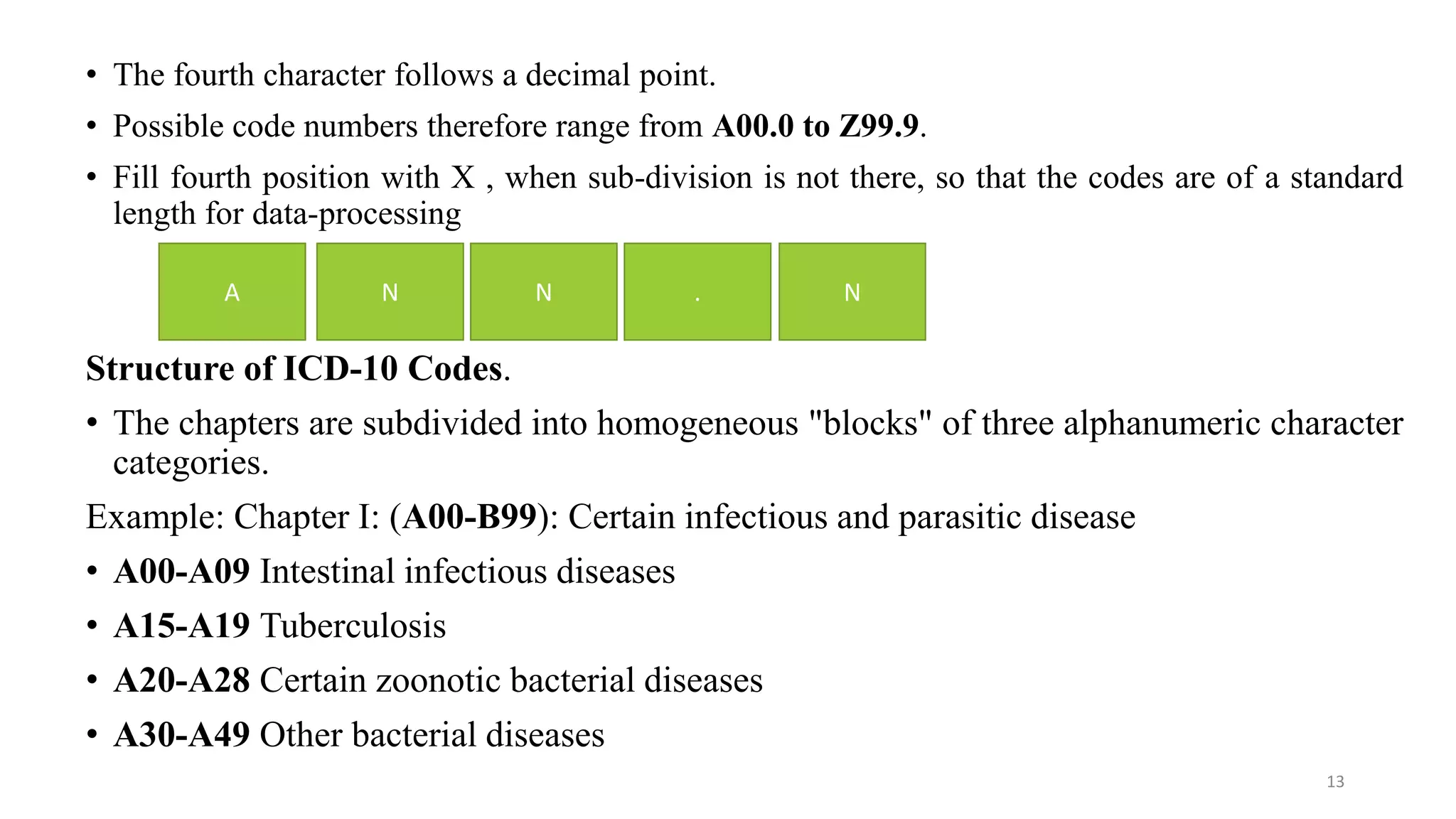 International classification of disease and International non ...