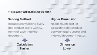 A Fast Content-Based Image Retrieval Method Using Deep Visual Features | PPT