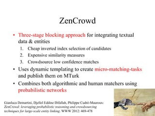 Entity-Centric Data Management | PPT