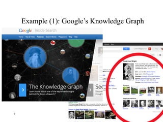 Entity-Centric Data Management | PPT