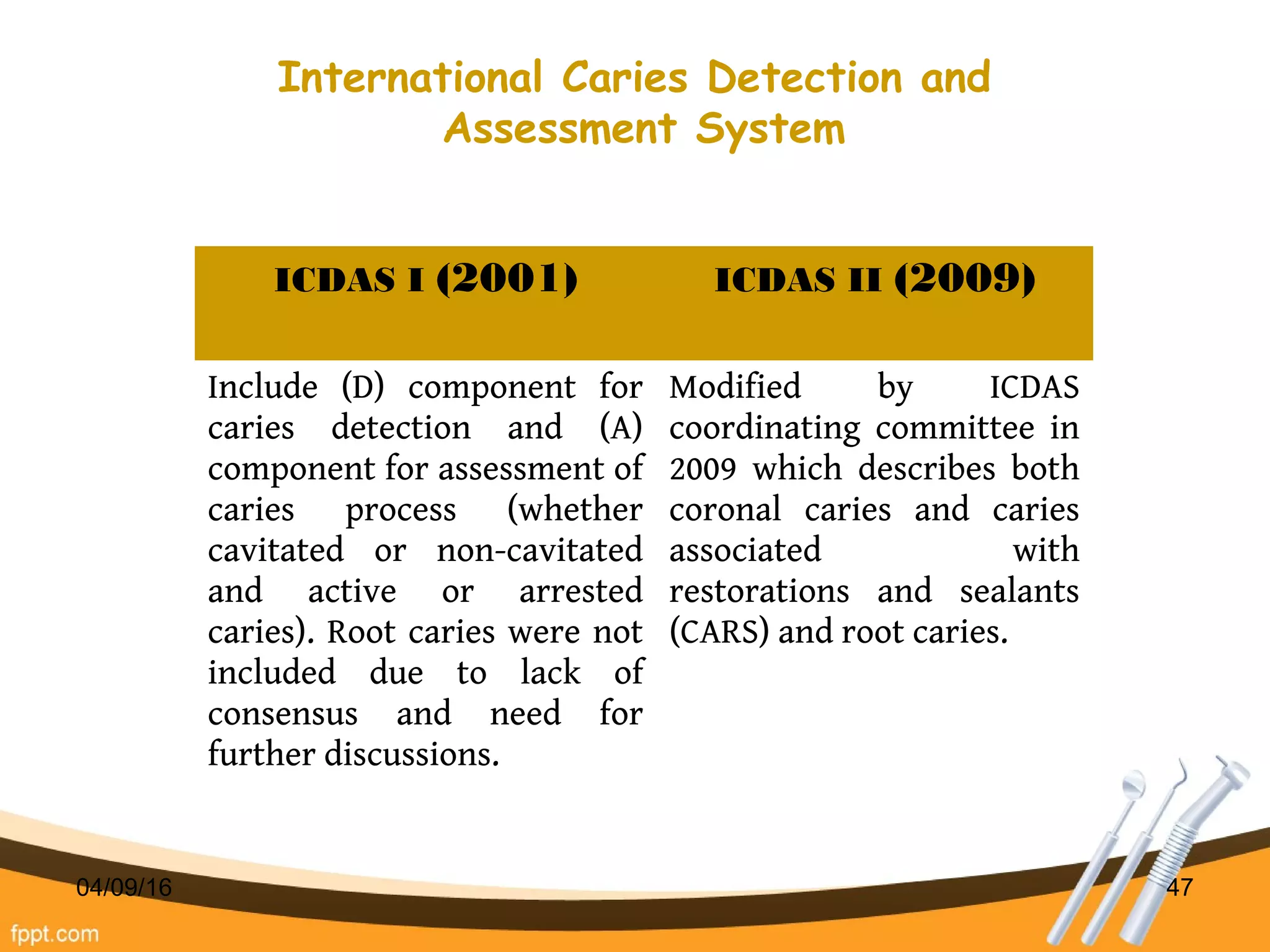 International Caries Detection and Assessment System (ICDAS) | PPT