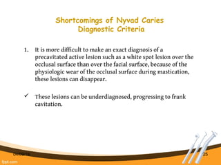 International Caries Detection and Assessment System (ICDAS) | PPT