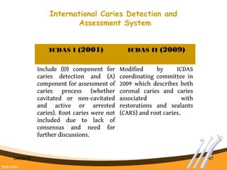 International Caries Detection and Assessment System (ICDAS) | PPT