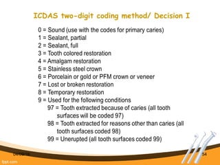 International Caries Detection and Assessment System (ICDAS) | PPT