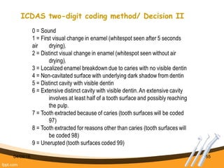 International Caries Detection and Assessment System (ICDAS) | PPT