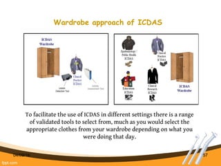 International Caries Detection and Assessment System (ICDAS) | PPT