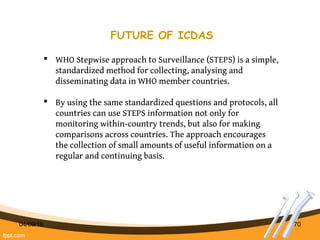 International Caries Detection and Assessment System (ICDAS) | PPT