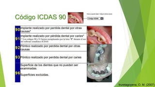 Criterios ICDAS | PPTX