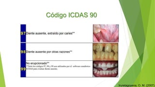 Criterios ICDAS | PPTX