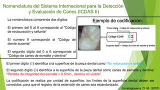 Criterios ICDAS | PPTX