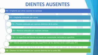 ICDAS | PPTX