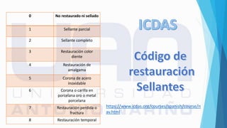 ICDAS | PPTX