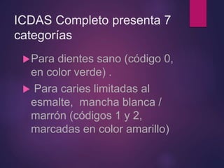 Icdas tic | PPTX