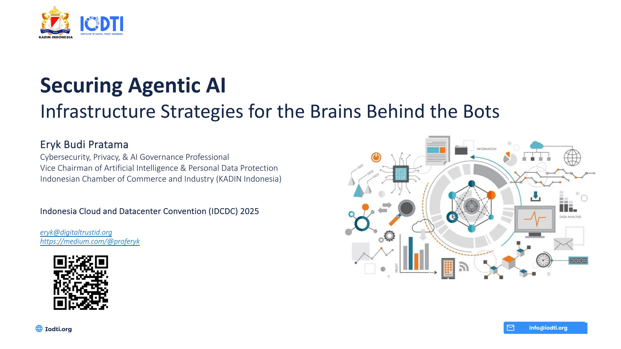 ICDCC 2025: Securing Agentic AI - Eryk Budi Pratama.pdf