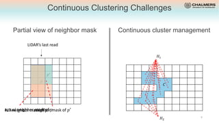 Continuous and Parallel LiDAR Point-cloud Clustering | PPT